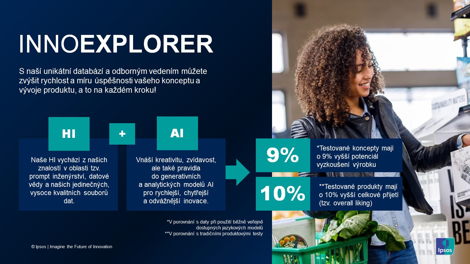 Inovace s InnoExplorer a InnoPredict.AI | Ipsos